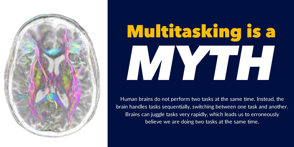 multi-tasking-myth - Chaffin Luhana LLP